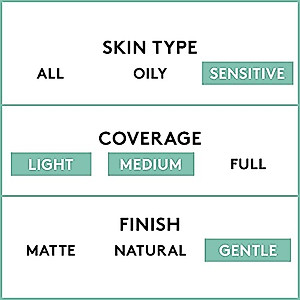COVERGIRL Clean Sensitive Skin Foundation (packaging may vary)