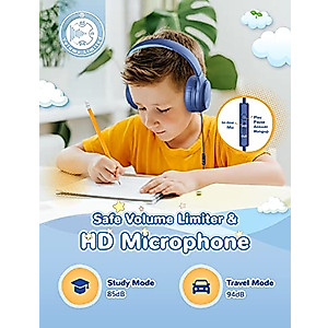 iClever Smiley Kids Headphones Wired, 85/94dB Volume Limited, Over-Ear Headphones for Kids with Share Port, Stereo Sound, Foldable Kids Headphones for School/Travel/iPad/Fire Tablet, Blue