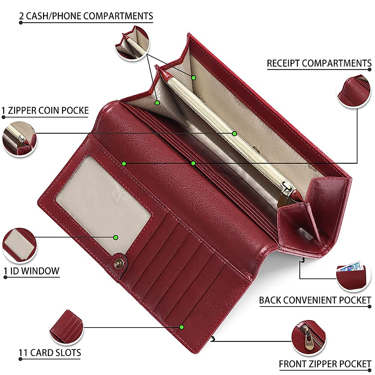 FALAN MULE Womens RFID Blocking Wallet Genuine Leather Large Capacity Credit Card Holder Bifold Ladies Clutch…