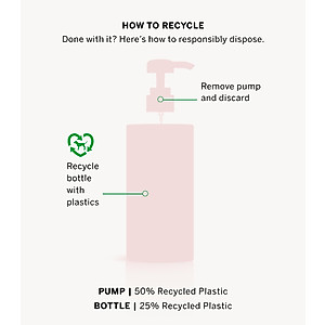 Victoria's Secret Pink Honey Nourishing Body Lotion with Pure Honey