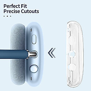 Fintie Case Cover for AirPods Max Headphones, Soft TPU Clear Anti-Scratch Protective Cover for AirPod Max, Transparent Accessories Skin Protector for Airpods Max Headphones (Crystal Clear)