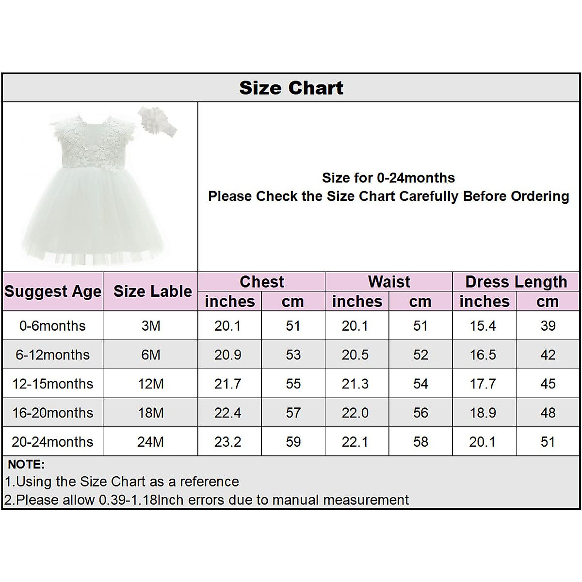 Coozy Baby Girls Dress Infant Princess Christening Baptism Party Birthday Formal Dress (Ivory (Style 2), 3M/0-6months)