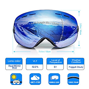 EXP VISION Ski Snowboard Goggles with Balaclava Ski Mask for Women Men and Younth, OTG Snow Goggle Anti Fog Winter Face Mask