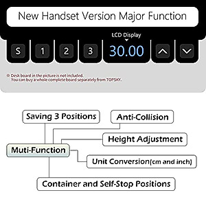 TOPSKY Dual Motor Electric Adjustable Standing Computer Desk for Home and Office (White Frame only)