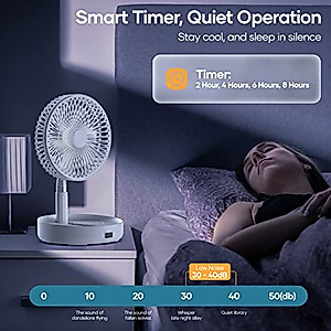 Assark 9'' Portable oscillating Standing Fan for Travel with Remote Control, 10000mAh Rechargeable Foldable USB Desktop Fan,4 Wind Speeds, Folded Floor Pedestal Fan For Room, Office, Travel