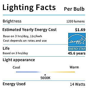 Smart LED Recessed Lighting 6 Inch, IC Rated & ETL Certified Recessed Ceiling Light, RGB & Cool & Warm White Dimmable Color Changing Downlight Work with Alexa/Google, Sync to Music, 1200Lumen,6 Pack
