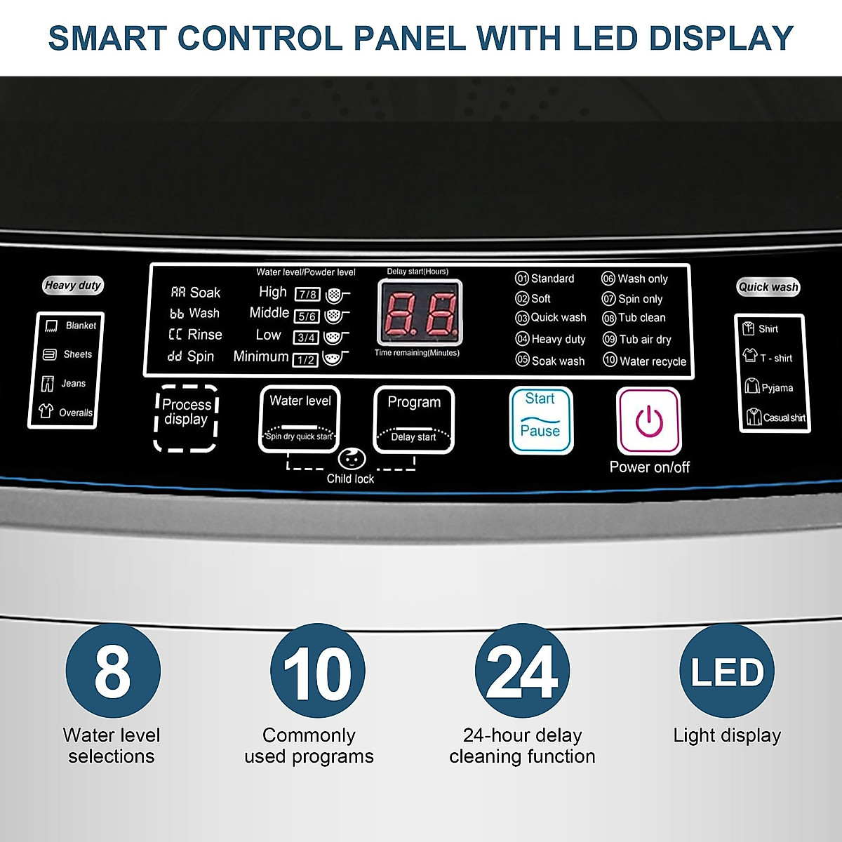 25 lbs Portable Washing Machine LED Display Full Automatic Washing Machine 10 Programs & 8 Water Levels, Come with a Glass Cover, Drain Pump Ideal for Apartment Home Dorm, Grey