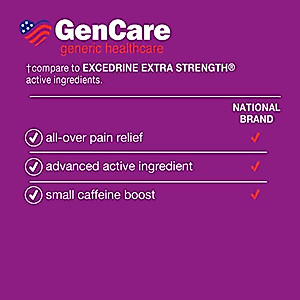 GenCare - Tension Headache Relief Pain Reliever with Acetaminophen 500 mg and Caffeine 65 mg (200 Caplets) Value Pack | Extra Strength for Head and Body Aches