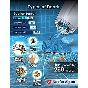 KOKIDO Swimming Pool Vacuum - Cordless Pool Suction Cleaner - Debris Filtration Great for Above Ground Pools, Hot Tubs, Spas, Jacuzzis - Handheld Rechargeable Battery Sweeper - XTROVAC 110 2022 UPDATE