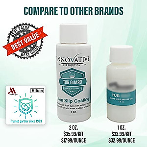 Tub Guard Anti Slip - Clear Bathtub & Shower Grip Textured Non Slip Coating for Slippery Tubs or Shower Floors - 2 oz. (1 Tub or Shower Pan)