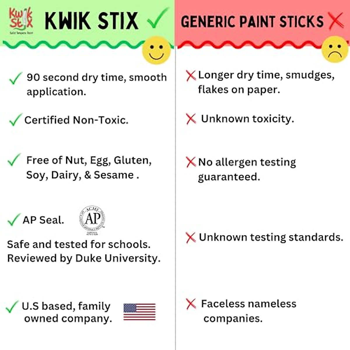 Kwik Stix Solid Tempera Paint Sticks, 6 Colors, Washable Paint Sticks for Kids, Super Quick Drying, Non-Toxic, Allergen Free, Paint Sticks in Classic Colors, Paint for Kids and Toddlers