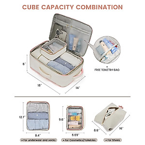 LOVEVOOK Travel Backpack for Women, 40L Carry on Backpack Fits 17 Inch Laptop, Airlines Approved Personal Item Bag, Waterproof Weekender College Business Bags with 3 Packing Cubes, Grey-Pink