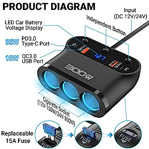 Cigarette Lighter Splitter Adapter 300W: Car 12v Splitter 3 Socket Car Charger Extension Dual PD USB C and 18W QC Ports 12Volt Power Outlet with Button Switch LED Voltmeter for GPS Dash Cam Car Heater