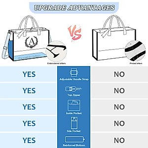 QLOVEA Womens Tote Bag, Initial Canvas Bag with Pockets and Shoulder Strap, Personalized Beach Bag with Zipper Birthday Gifts for Friends Female Monogrammed Gifts Reusable Gift Bag Letter J