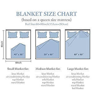 Gifts for Papa from Grandchildren Happy Birthday Gift for Dad From Daughter Son Unique Christmas Fathers Day Thanksgiving for Men I Love You Papa Gifts to My Papa Decorations Throw Blanket 50”×60”