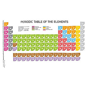 Tervis The Periodic Table of Elements Tumbler with Wrap and Brown Lid 16oz, Clear