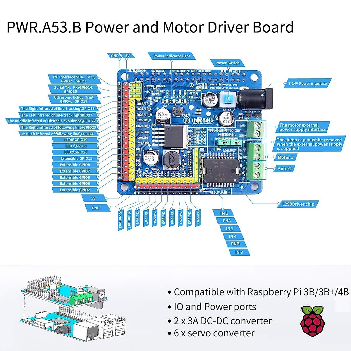 Smart Robot Car Kit for Raspberry Pi, Tank Robot Chassis Real-Time Video Transmission, WiFi/Bluetooth Control, Path Planning, Programmable Robot Kit (Stainless steel chassis+Raspberry Pi 4B(4GB))