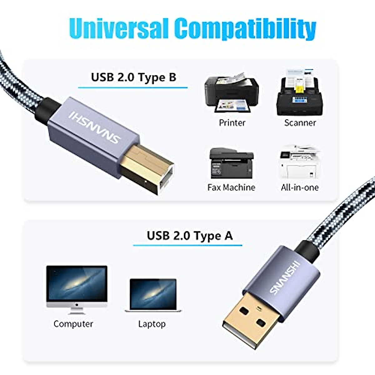 SNANSHI Printer Cable 25 ft USB Printer Cable USB A to USB B Cable Printer USB Cable Compatible with HP, Canon, Dell, Epson, Lexmark, Xerox Printer and More