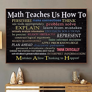 Posters Math Teaches Us How To Persevere Make Connections Think Math, Classroom, Back To School, Lover Math Art Decor, Classroom Decor, Math Teacher Gift [UNFRAME]