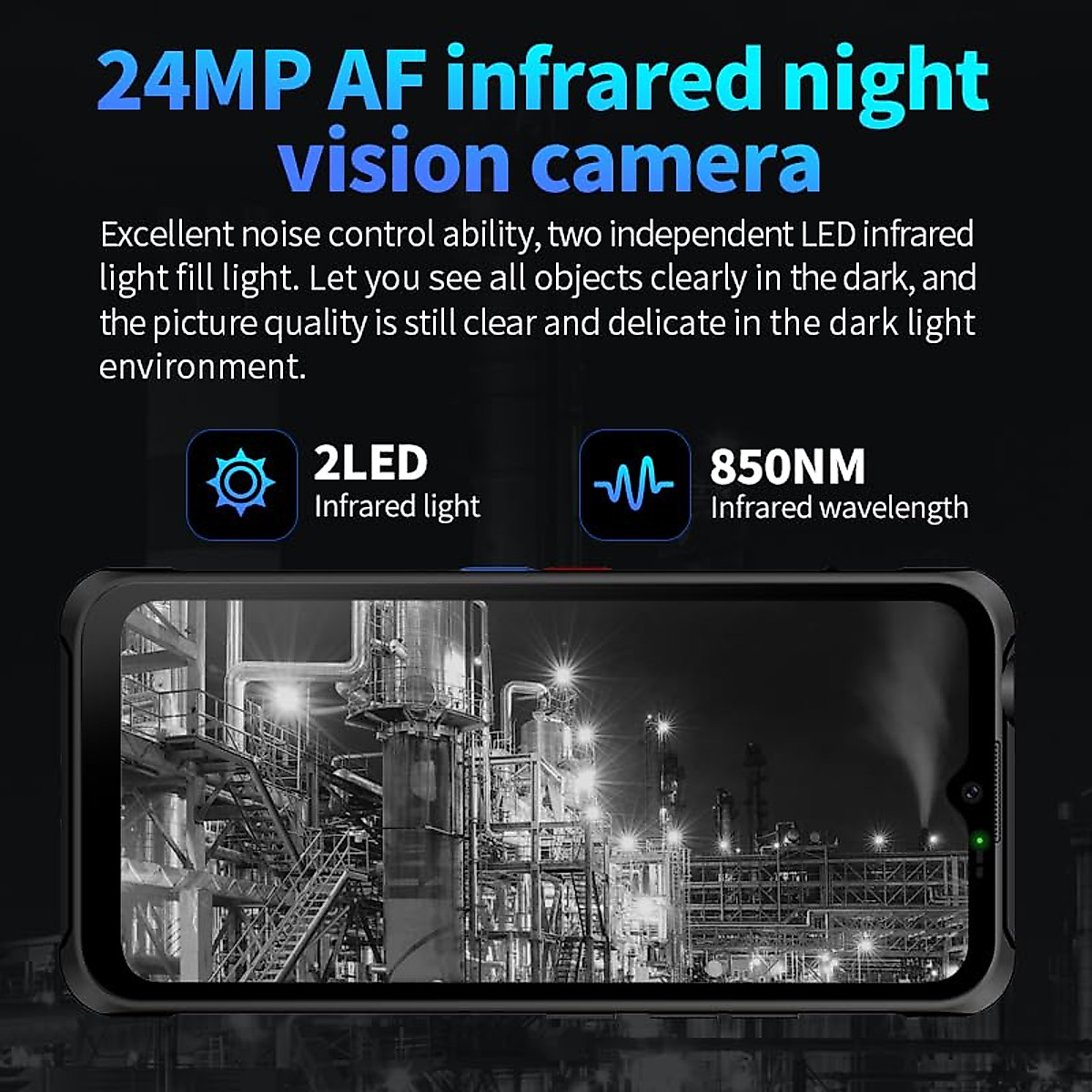 Big Walnut B3 Rugged Smartphone(2023), Dual Card 5G 17GB+256GB Rugged Phone Unlocked, 6.58" FHD+ Rugged Cell Phone, Android 12, 108MP Camera, 24MP Night Vision, NFC ATEX Smartphone