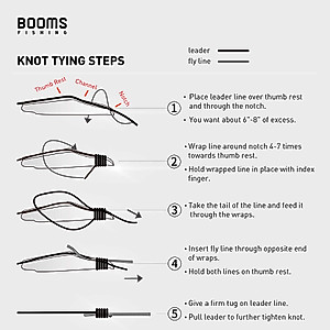 Booms Fishing FC2 Fishing Knot Tools Fishing Line Clipper with Retractor