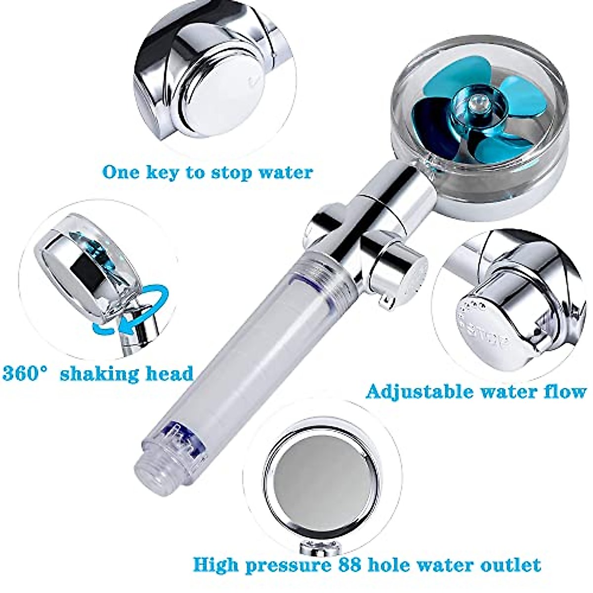 Handheld Turbocharged Pressure Propeller Shower with Adjustable water flow and filter - Upgrade Propeller Driven High-pressure shower head 360 Degrees Rotating with pause switch (Red Premium Suit)