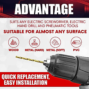 wesleydrill 13PCS Left Hand Drill Bit Set 1/16"-1/4" Titanium Twist Reverse Drill Bits Fit for Cutting Metal, Cast Iron, Hard Plastics and Wood, and Softer Materials