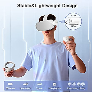 Battery Pack for Oculus Quest 2, Accessories for Oculus Quest 2 Headset, 5000mAh Extended Power Compatible with Meta Quest 2 Oculus Original Strap and Elite Strap Extended Play time VR Power Bank