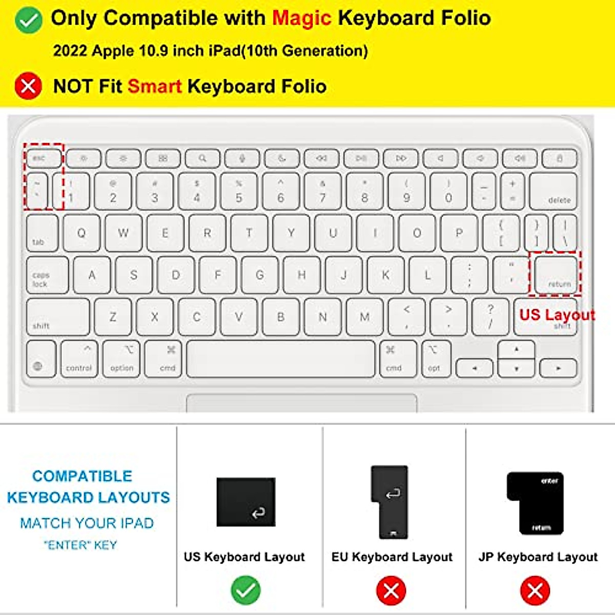 CaseBuy Ultra Thin Keyboard Cover for 2022 Apple 10.9 inch iPad(10th Generation) Magic Keyboard Folio Protective Skin, US Keyboard Layout