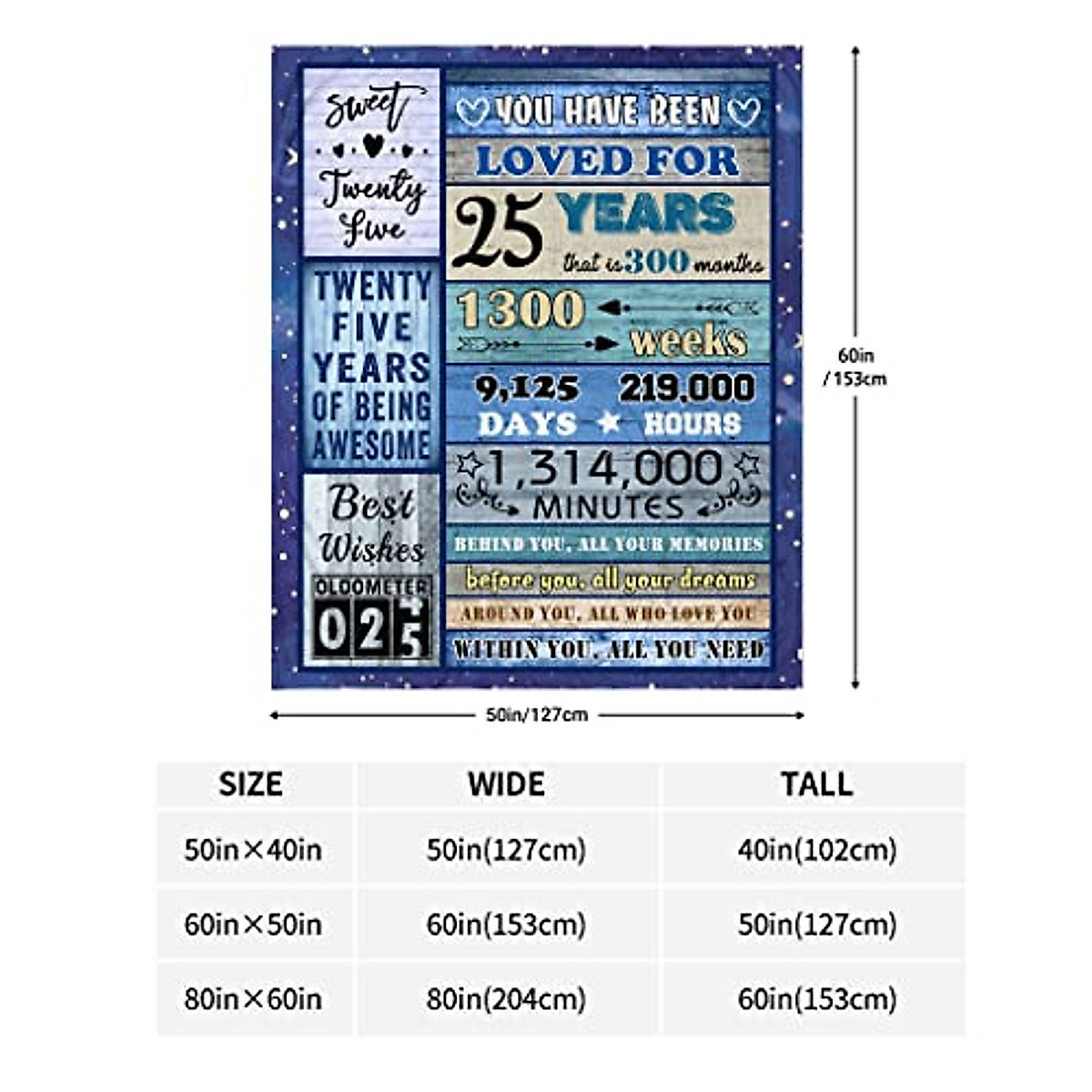 Julazy 25th Birthday Gifts for Women Blanket 60"X50", 25th Birthday Decorations for Men Women, Gifts for 25 Year Old Male Female, Best Birthday Gift Ideas for Women Men