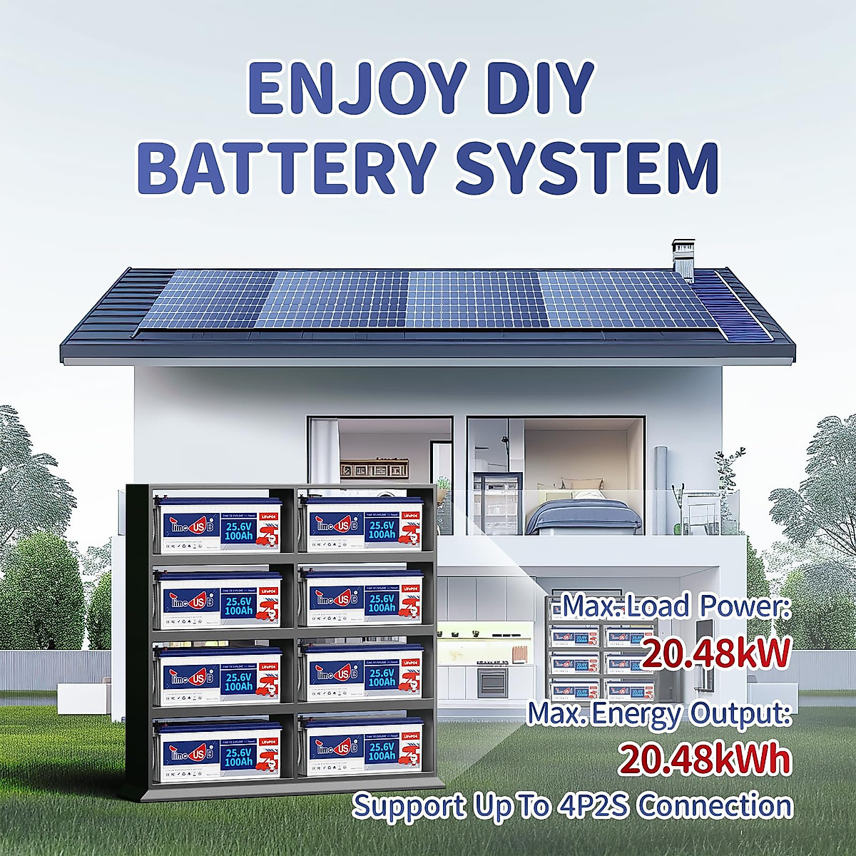 Timeusb 24V 100Ah LiFePO4 Battery, 2.56kWh Lithium Battery, Built-in 100A BMS, 10-Year Lifetime with Grade A LiFePO4 Cells, Perfect for RV, Camper, Home Energy Storage, Van, Off-Grid, etc