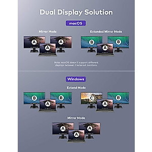 VAVA USB C Docking Station 12-in-1 USB-C Dock (Thunderbolt 3) with Dual HDMI 4K 60Hz, RJ45 Ethernet, 4 USB Ports, SD/TF Card Reader, 85W PD Charging, Audio for MacBook/Pro/Air, Type C Windows Laptop