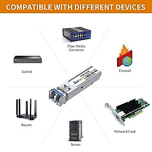 1.25 Gigabit Single Mode LC Duplex Transceiver,1000Base-LX Dual Fiber SFP Module,1310nm SMF, up to 10 km,DDM，Compatible with Cisco, Ubiquiti, Mikrotik,Netgear, Dlink and More (1000M, x2)
