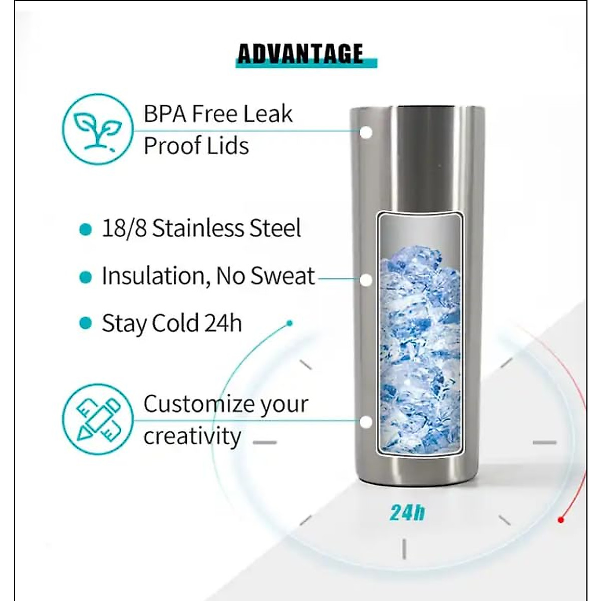 AGH 25 Pack Sublimation Tumbler Blanks with Lid and Straw,20 OZ Straight Stainless Steel Skinny Straight Sublimation Tumbler Cups (25PCS-Stainless Steel)