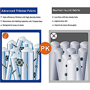 PELLUCID Pool Filter Compatible with Jandy CL 460, CV460, Unicel C-7468, Pleatco PJAN115, Filbur FC-0810, Easy to Clean and Reuse, Advanced Filtration System for Longer Life, 4 Pack