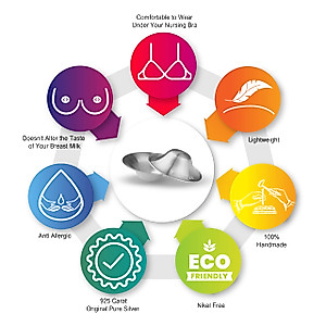 Ciciel The Original Silver Nursing Cups - Nipple Shield - Breastfeeding Essentials Must Haves - Nipple Shields for Breastfeeding Newborn - (Regular (Blue Case))