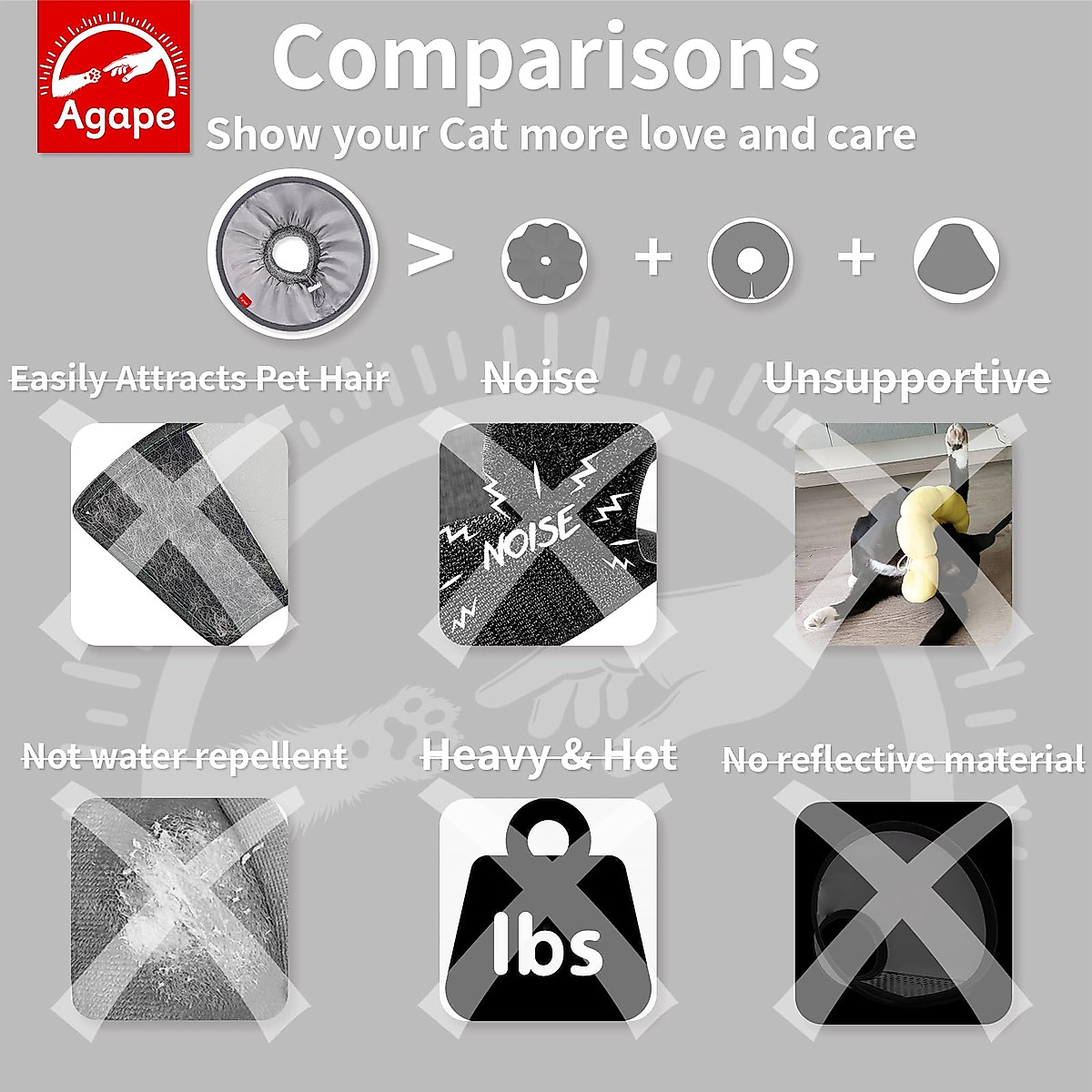 Agape Cat Cone Collar Soft and Cool, Lightweight Recovery Collar for Cats After Surgery, Adjustable Cat Cone Alternative, Reflective Neck Cone to Stop Licking,Waterproof E Collar for Wound Care (Grey)