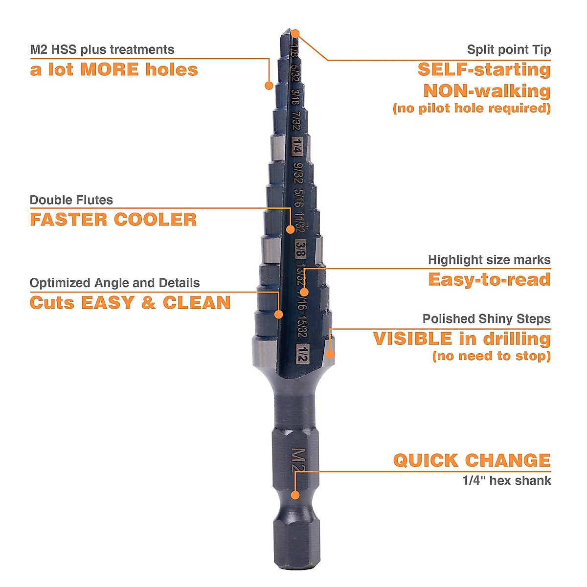 Jerax tools 1/2", 7/8" & 1-3/8" Step Drill Bit Set, Straight Grooved Double Fluted M2 High Speed Steel Drill bits for Hole Drilling in Stainless Steel, Copper, Aluminum, Wood,Plastic