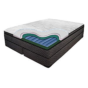 Harmony Softside10 Inch Waterbed Fluid Support (King Mattress only)