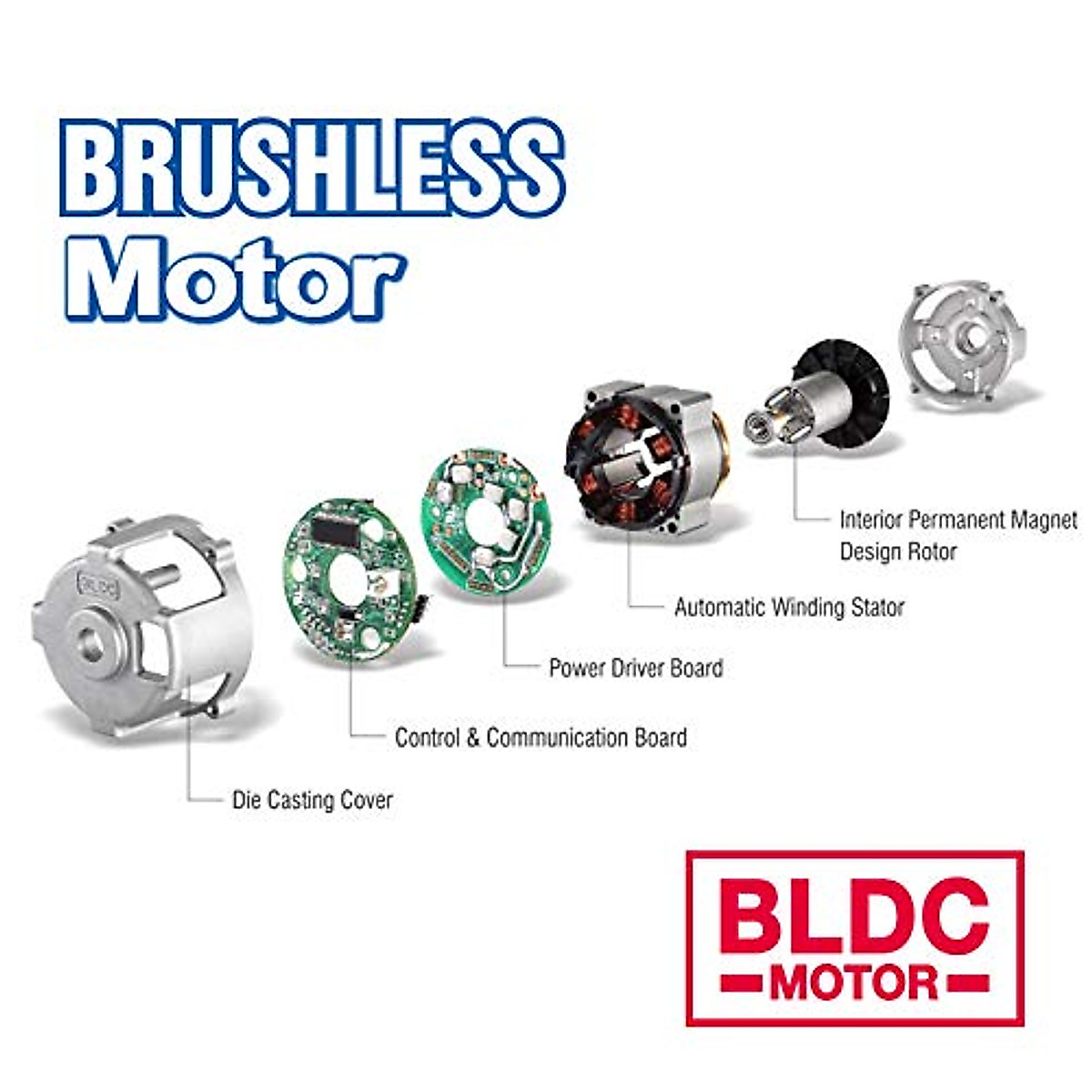 ACDelco ARW1210-3T G12 3/8" 12V Cordless 65 ft-lbs. Brushless Ratchet Wrench - Bare Tool Only