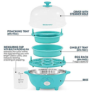 Elite Gourmet Easy Electric 7 Egg Capacity Soft, Medium, Hard-Boiled Cooker Poacher, Scrambled, Omelet Maker with Auto Shut-Off and Buzzer, BPA Free