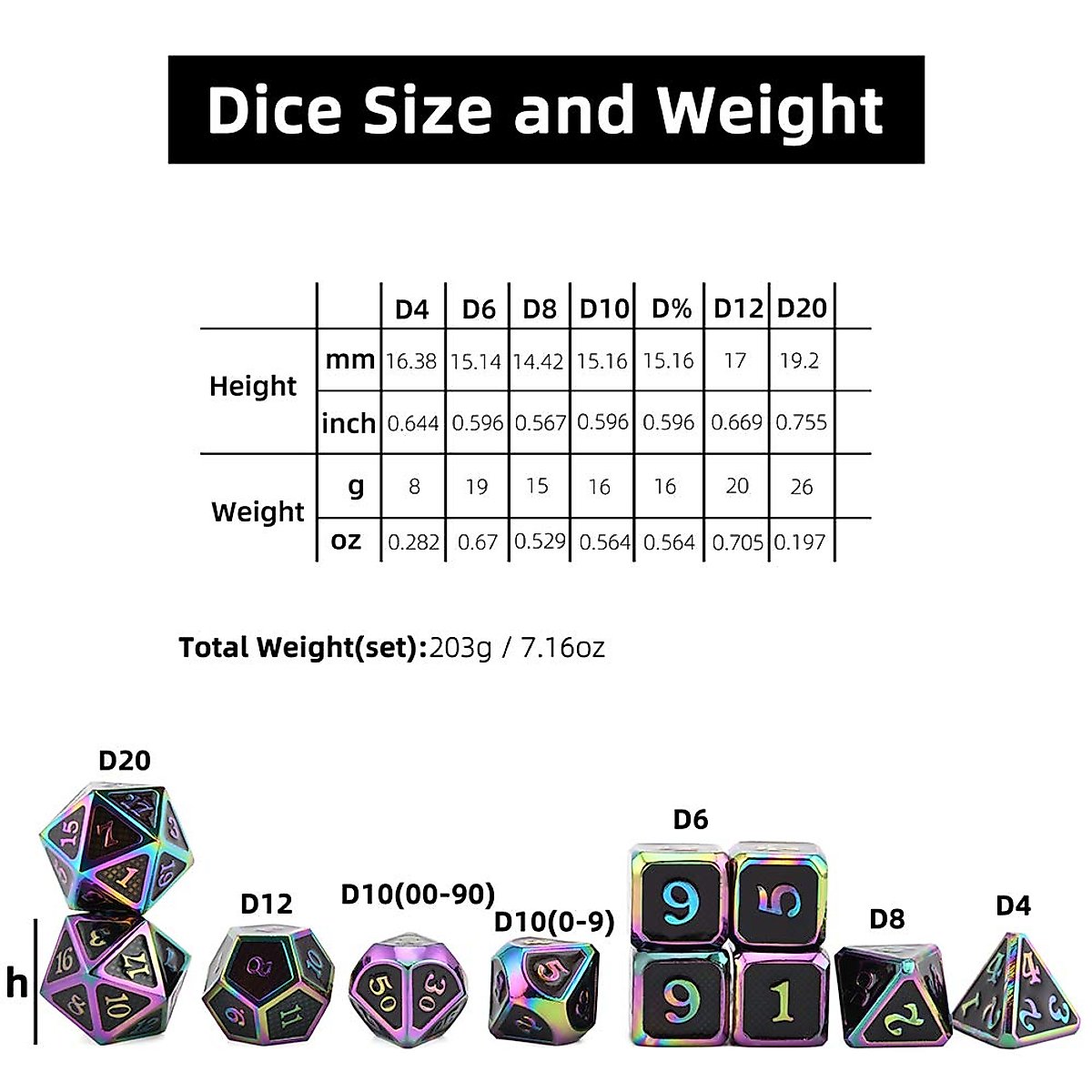 Rainbow Eldritch Cthulhu Scales Metal Dice Set 11 Polyhedral Dice with Metal Box for Dungeons and Dragons (D&D, DND 5 Edition) Call of Cthulhu Warhammer Shadowrun and All Tabletop RPG for Game Lovers.
