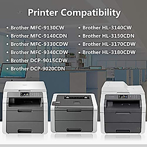 8-Pack (4Drum+4Toner) DR221CL Drum Unit TN225 Toner Cartridge Replacement for Brother HL-3140CW 3150CDN 3170CDW 3180CDW 9130CW 9140CDN 9330CDW 9340CDW 9015CDW 9020CDN Printer