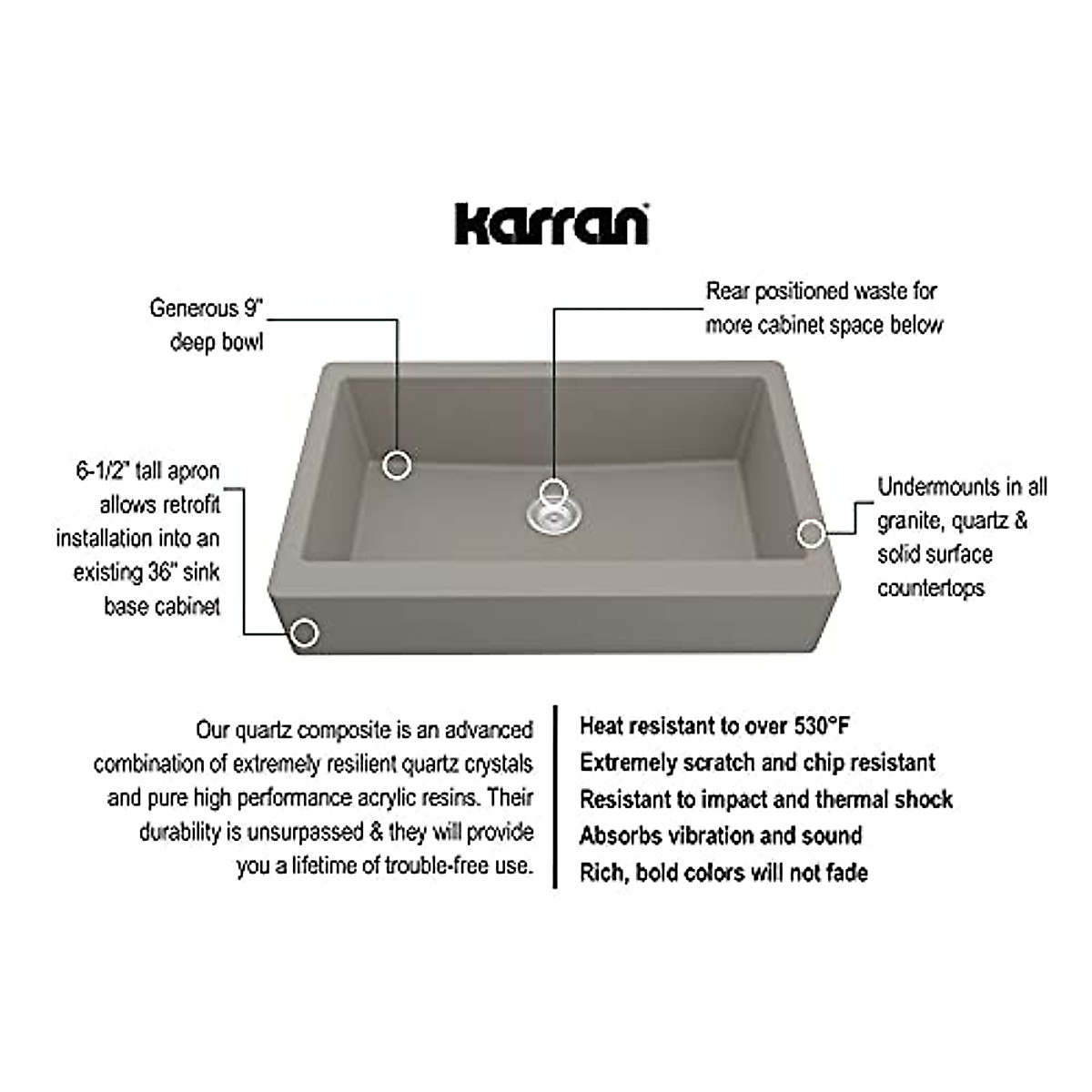 Karran QAR-740 Retrofit Farmhouse/Apron-Front Quartz Composite 34 in. Single Bowl Kitchen Sink Kit in Concrete