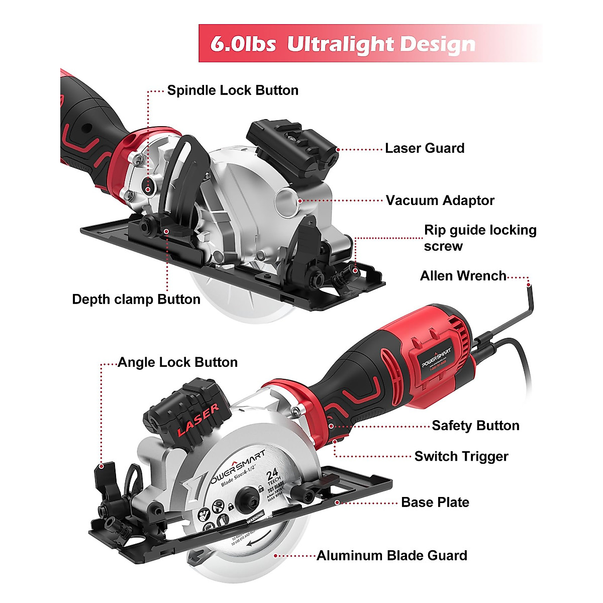 PowerSmart 5.8 Amp 4-1/2 Inch Mini Circular Saw with 4 Blades for Woods, Tile, Soft Metal and Plastic