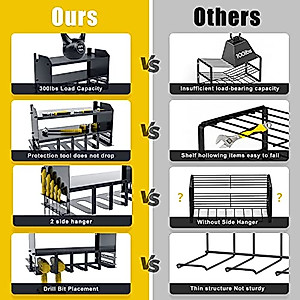 Power Tool Organizer, Drill Holder Wall Mount Heavy Duty Metal Tool Shelf Garage Tool Organizers with 5 Slots and Storage Larger Capacity Tool Rack for Home Work