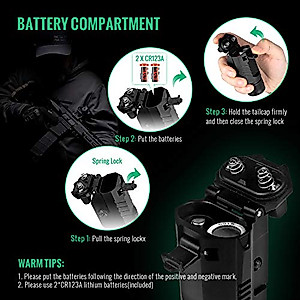 Gmconn 1200 Lumens Rail Mounted Compact Pistol Light LED Strobe Tactical Gun Flashlight with 2 x CR123A Lithium Batteries