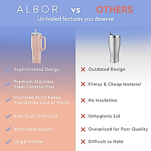 ALBOR 40 oz Tumbler With Lid and Straw, Leak Proof Durable Stainless Steel Insulated Tumbler With Handle, Spill Proof Water Bottles With Straw (Rose Gold, 40 oz)