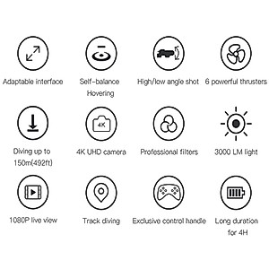 Geneinno T1 Underwater Drone Camera 4K UHD ROV, for Real-Time Viewing, Streaming & Recording, Underwater Inspection and Exploration, Yachting, Education (492FT Tether) (150m)