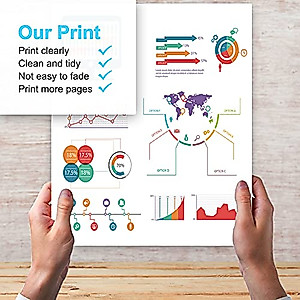 HIYOTA Compatible TN-223BK TN-223C TN-223M TN-223Y Toner Cartridge Replacement for Brother TN223 MFC-L3770CDW HL-3210CW DCP-L3510CDW Printer Toner - (5-Pack, 2BK+1C+1M+1Y)